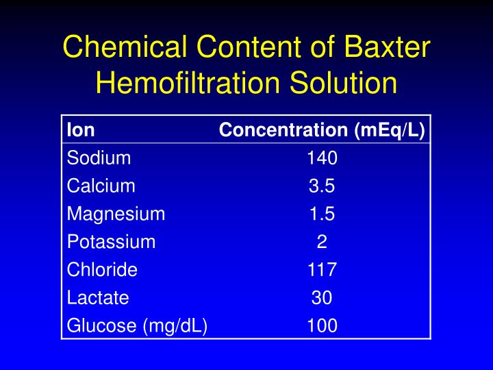 PPT - Dialysis and Replacement Solutions for CRRT PowerPoint ...