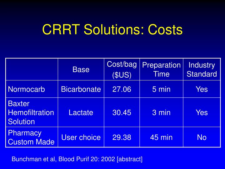 PPT - Dialysis and Replacement Solutions for CRRT PowerPoint ...
