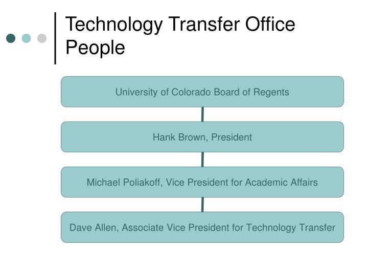 PPT - Technology Transfer Office People PowerPoint Presentation, free ...