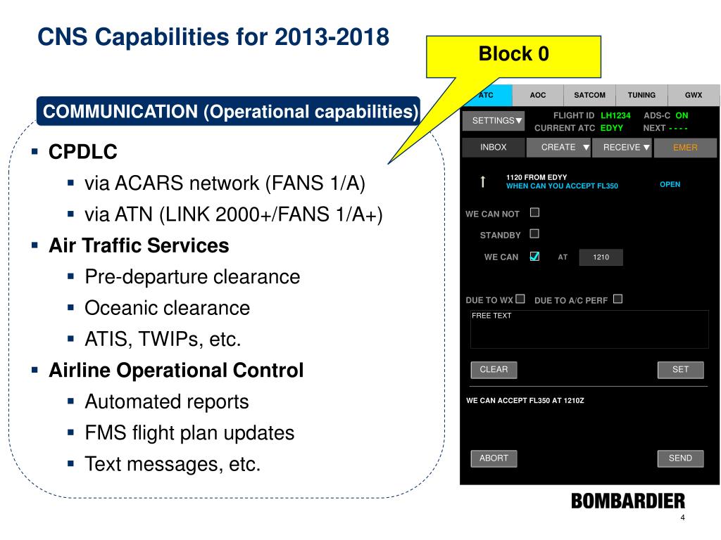 PPT - CNS Capabilities of Single Aisle Commercial Aircraft and Ultra ...