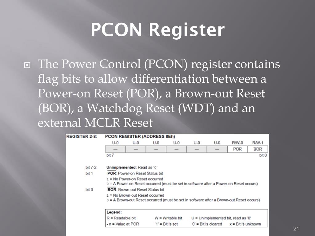 PPT - The PIC Microcontrollers PowerPoint Presentation, free download ...