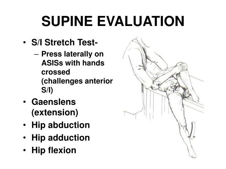 PPT - THE SACROILIAC JOINT PowerPoint Presentation - ID:364062