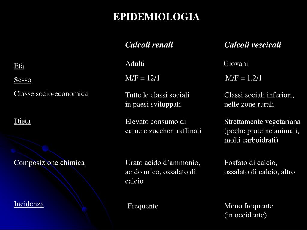 PPT - Il calcolo vescicale gigante di Borgo Cerreto di Spoleto ...
