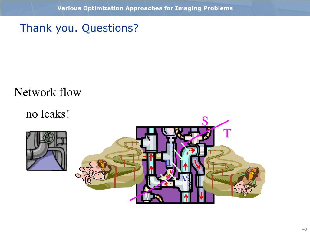 Ppt Parametric Max Flow Algorithms For Total Variation Minimization Powerpoint Presentation