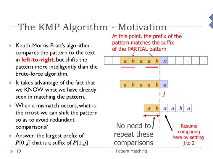 PPT - Pattern Matching PowerPoint Presentation - ID:365291