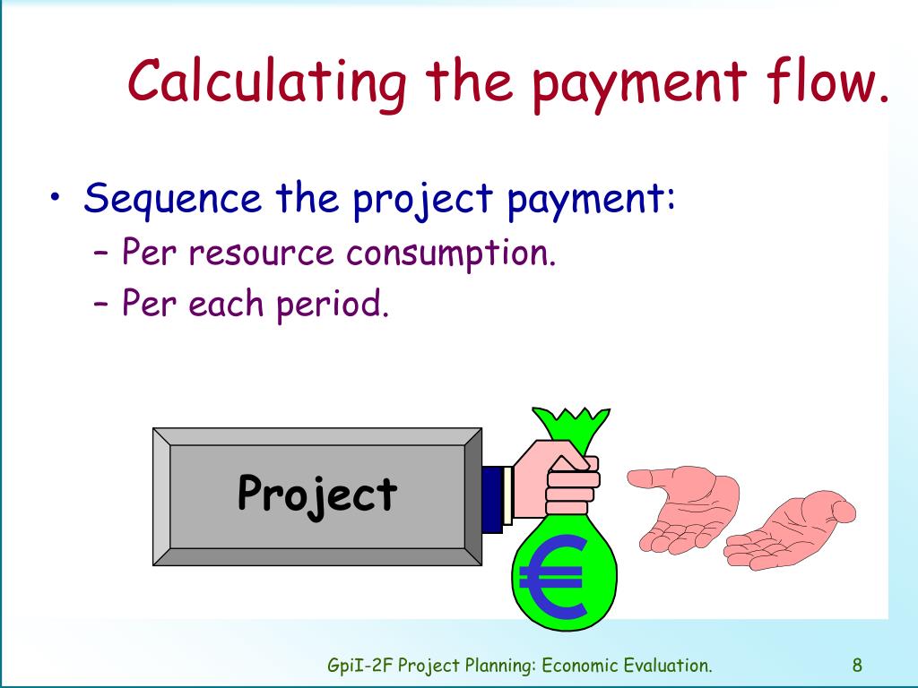 PPT - Project Planning: Economic Evaluation. PowerPoint Presentation ...