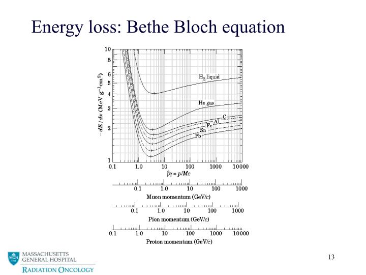PPT - Interactions of charged particles with the patient PowerPoint ...
