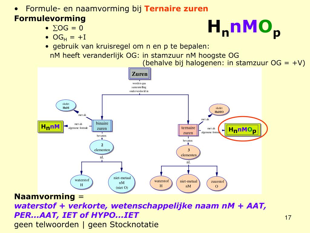 PPT - Mengsels = verzameling van verschillende stoffen PowerPoint ...