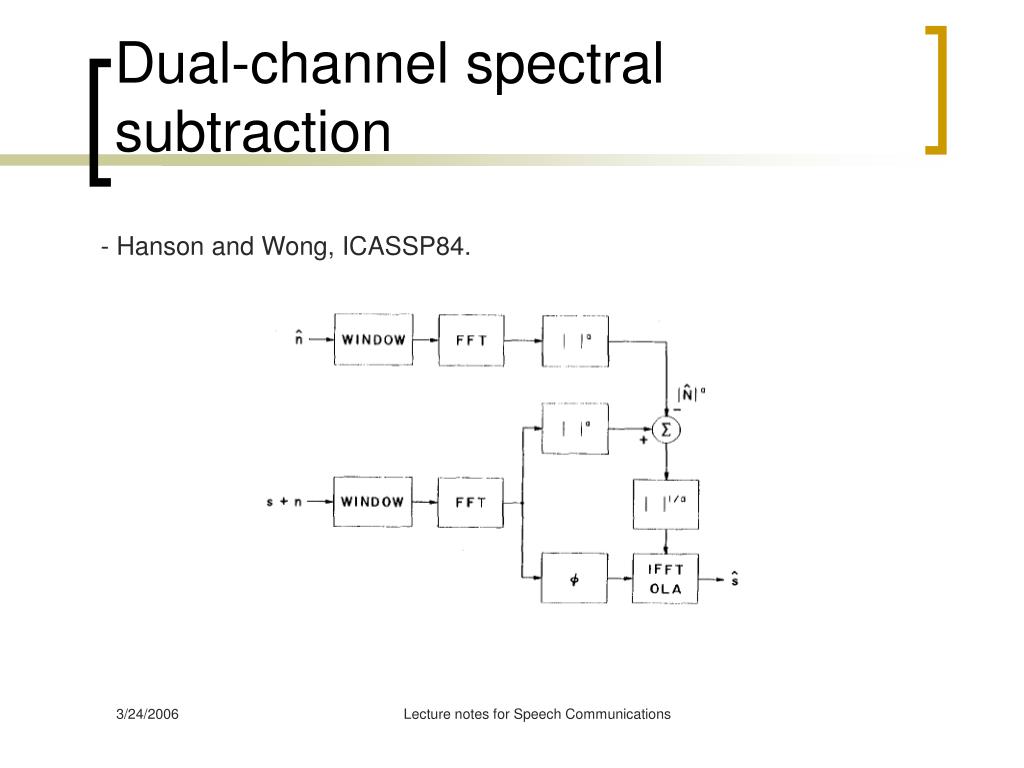 PPT - Multi-channel speech enhancement PowerPoint Presentation, free ... PPT - Multi-channel speech enhancement PowerPoint Presentation, free ...