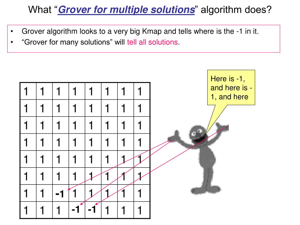 PPT - Grover Algorithm PowerPoint Presentation, free download - ID:367733 PPT - Grover Algorithm PowerPoint Presentation, free download - ID:367733