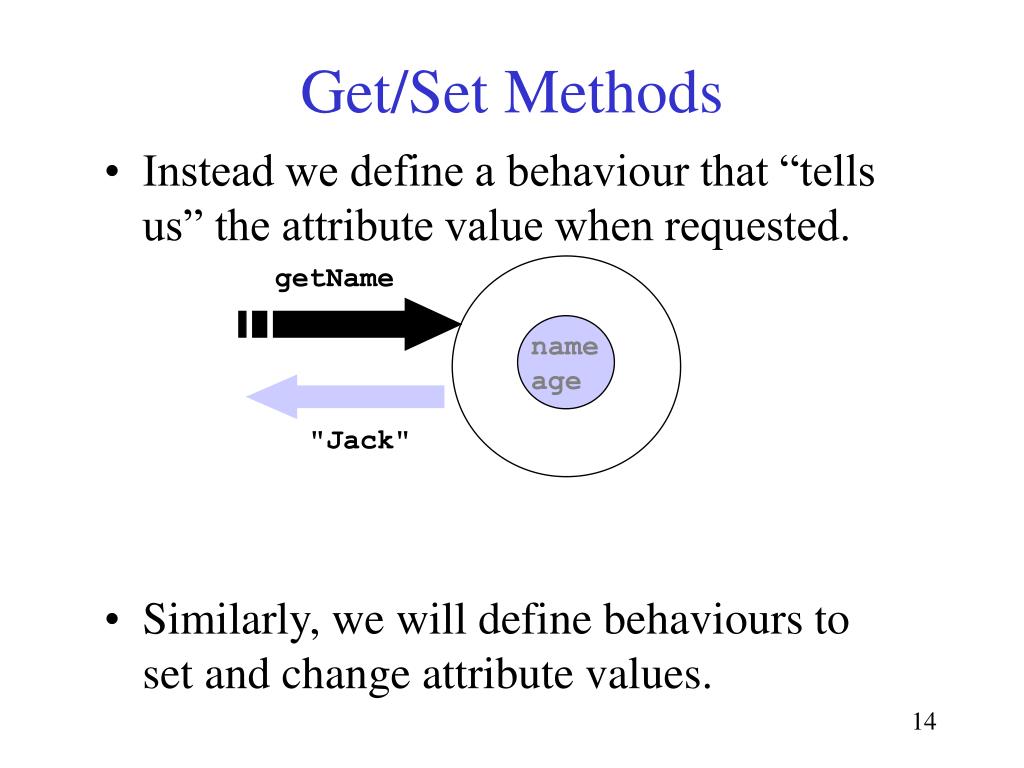 Ppt Fit1002 Computer Programming Lecture 3 Introduction To Object Orientation Powerpoint 4861