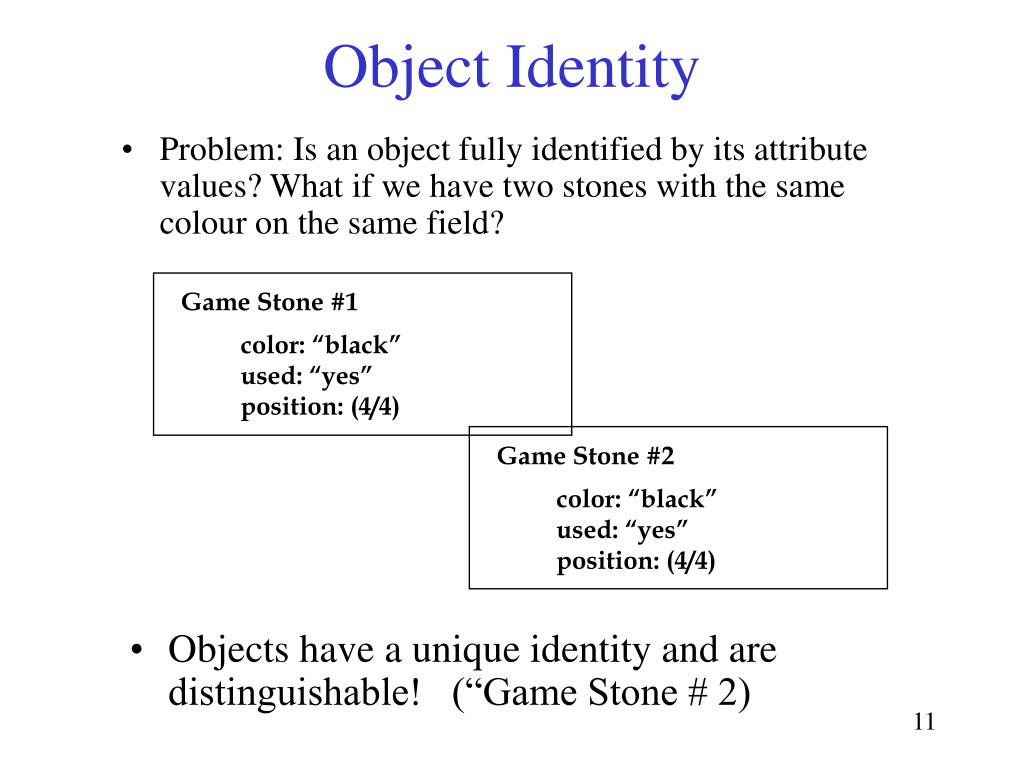 Ppt Fit1002 Computer Programming Lecture 3 Introduction To Object Orientation Powerpoint