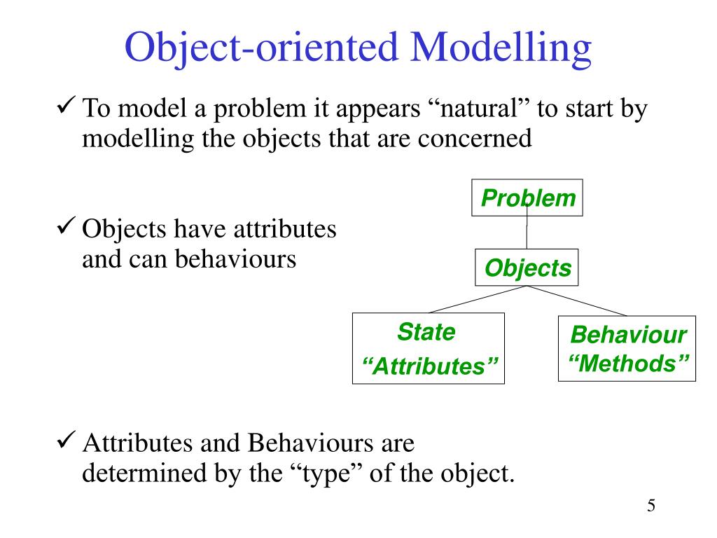 Ppt Fit1002 Computer Programming Lecture 3 Introduction To Object Orientation Powerpoint 3400