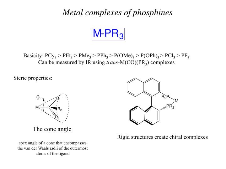 PPT - Each X will increase the oxidation number of metal by +1. Each L ...