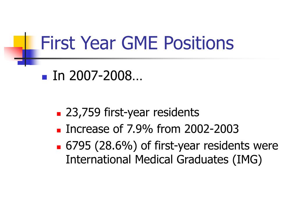 PPT - GRADUATE MEDICAL EDUCATION: A PRIMER PowerPoint Presentation ...