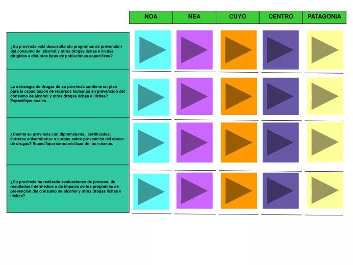 PPT - NOA PowerPoint Presentation, free download - ID:368298