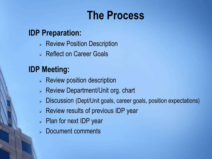 PPT - Individual Development Plan (IDP) PowerPoint Presentation - ID:368496
