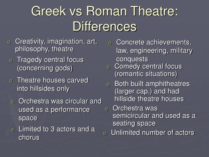 Economical Similarities Greek And Rome