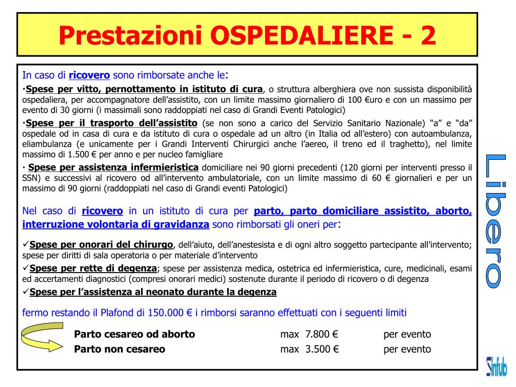 PPT - Guida al FONDO SANITARIO INTEGRATIVO DEL GRUPPO INTESA SANPAOLO ...