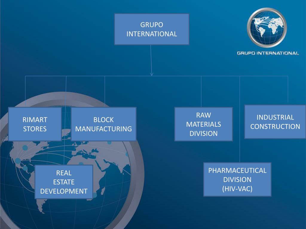 PPT - Grupo International, Inc. PowerPoint Presentation, free download ...
