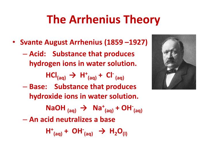 PPT - History on PowerPoint: Acids and Bases PowerPoint Presentation ...