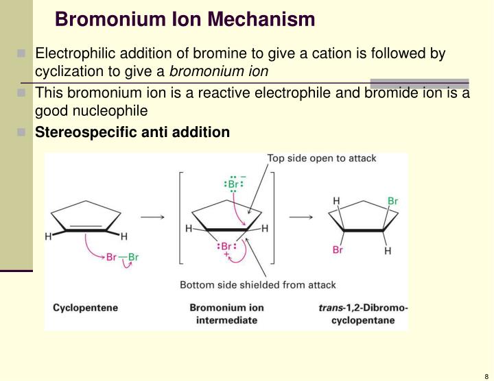 PPT - 7. Alkenes: Reactions and Synthesis PowerPoint Presentation - ID ...