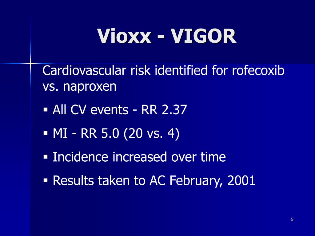 PPT - Cardiovascular Risk and NSAIDs Arthritis Advisory Committee ...