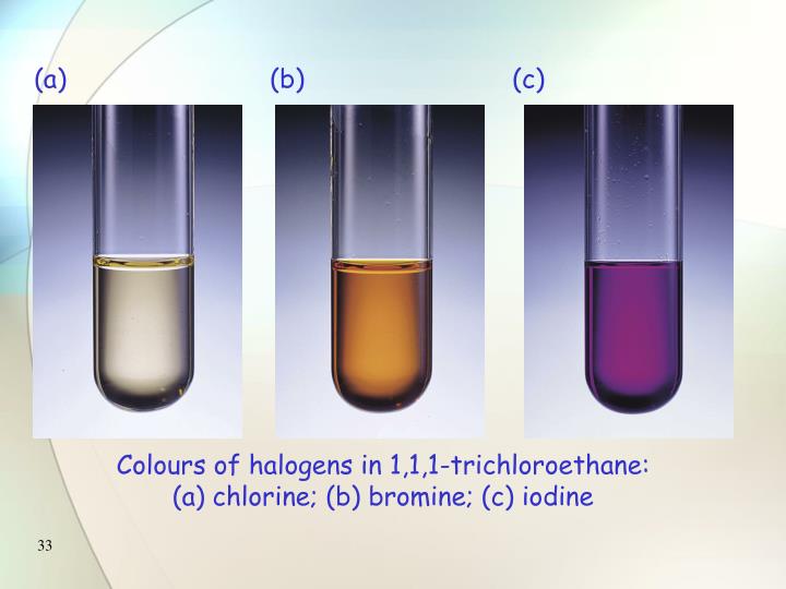 PPT - Characteristic Properties of the Halogens PowerPoint Presentation ...