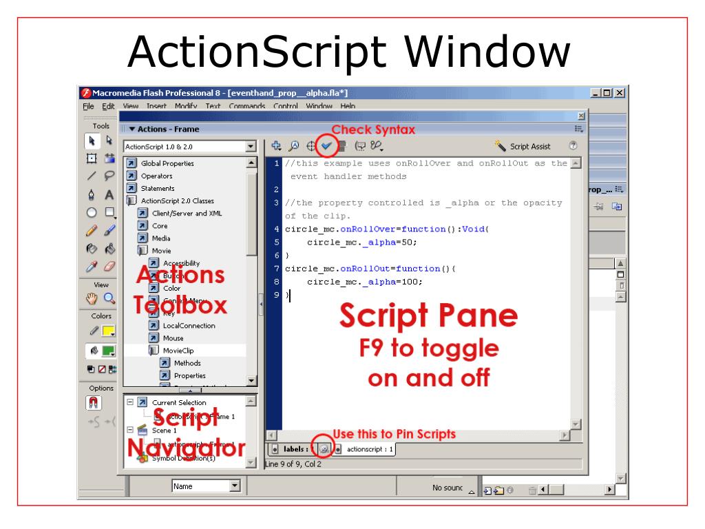 Ppt Actionscript Classes Properties Eventhandler Methods Datatypes And Control Structures