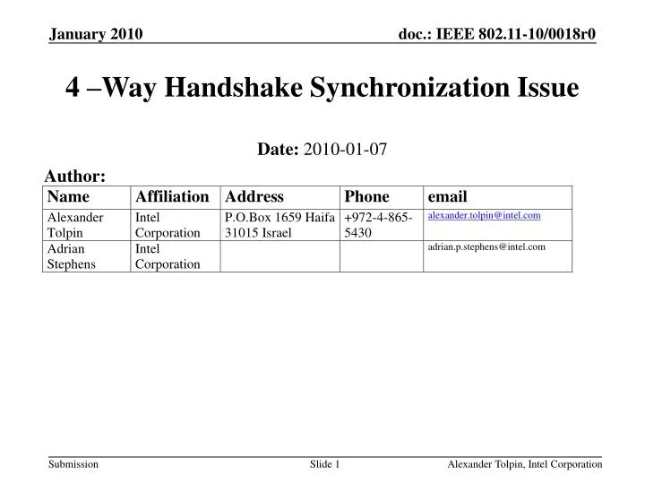PPT - 4 –Way Handshake Synchronization Issue PowerPoint Presentation - ID:370972