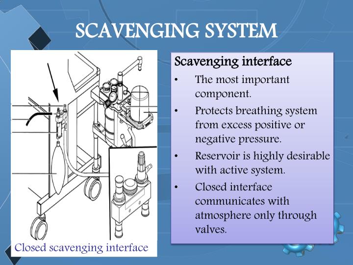 PPT - ANESTHESIA MACHINE PowerPoint Presentation - ID:371177