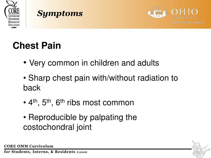 Reproducible Chest Pain