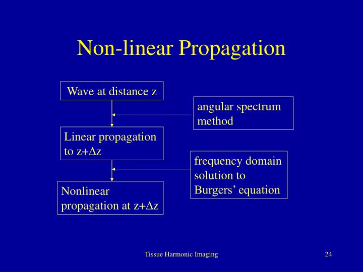 PPT - Ultrasonic Nonlinear Imaging- Tissue Harmonic Imaging PowerPoint ...