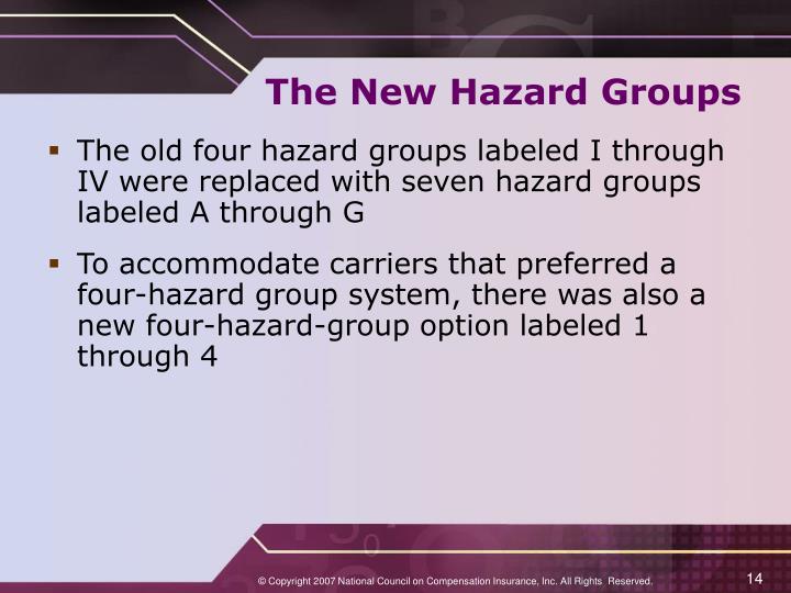 PPT - The New NCCI Hazard Groups PowerPoint Presentation - ID:372122