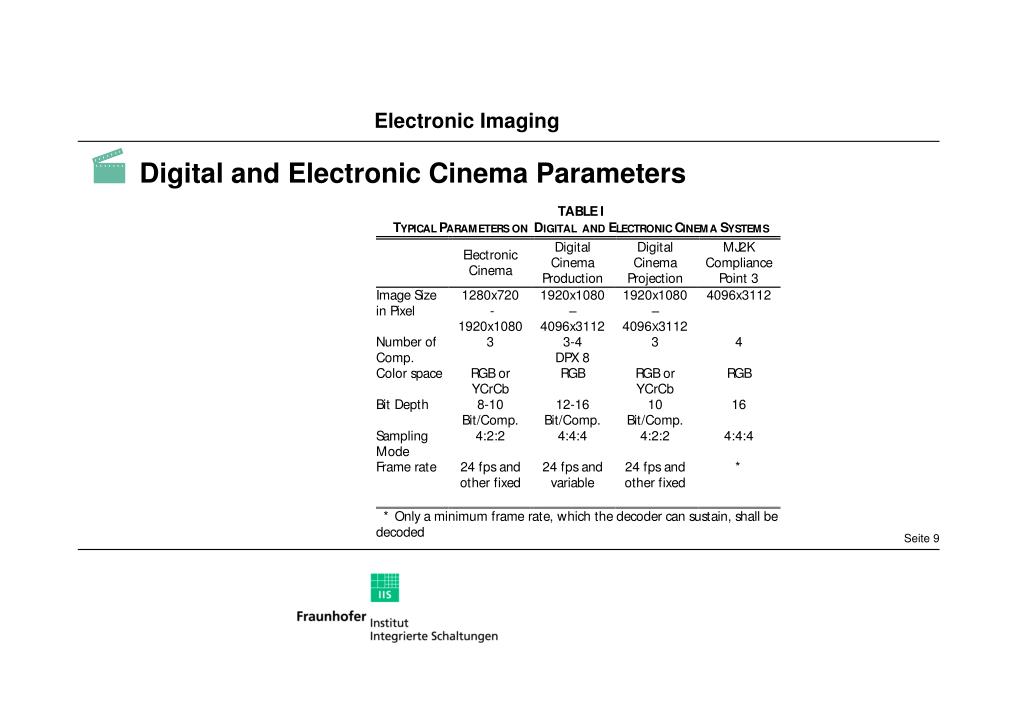 PPT - Motion JPEG2000 and Digital Cinema Siegfried Foessel Fraunhofer ...