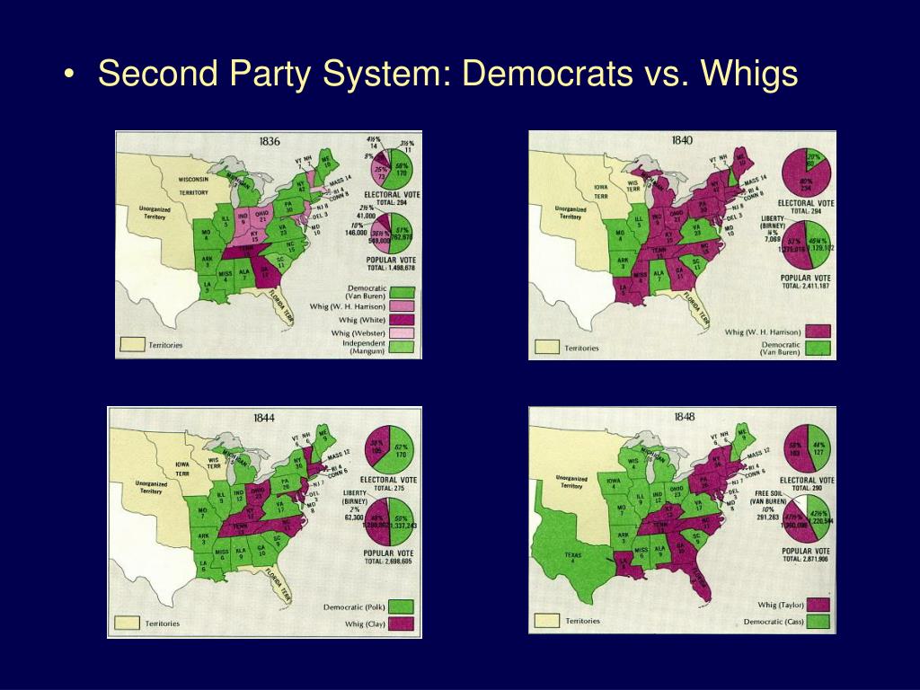 PPT - The Coming of the American Civil War PowerPoint Presentation ...