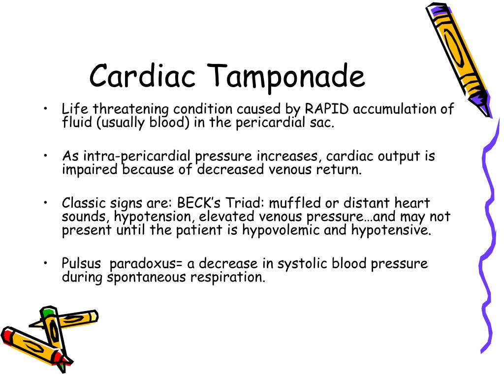 Paramedic Treatment Of Cardiac Tamponade at William Ruth blog