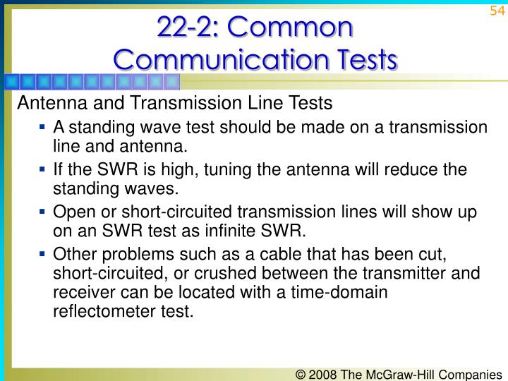 PPT - Principles of Electronic Communication Systems PowerPoint ...