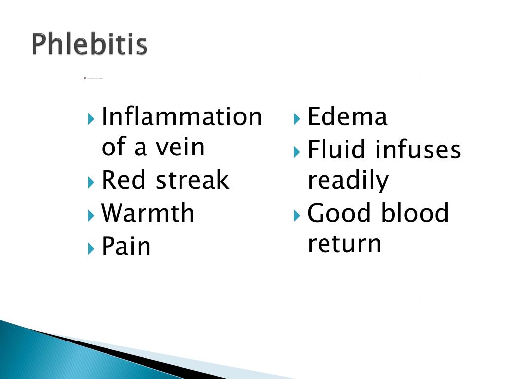 PPT - Nutrition and Fluids NURS 1510 PowerPoint Presentation, free ...