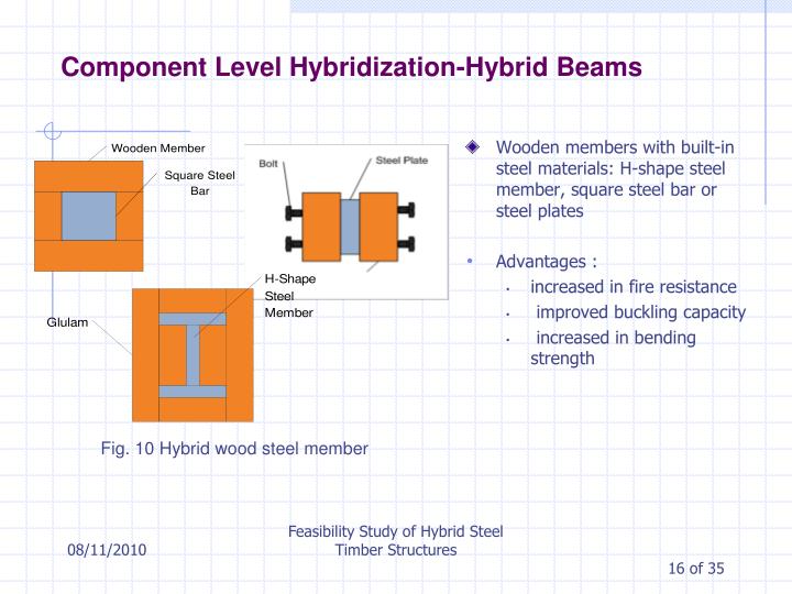 PPT - FEASIBILITY STUDY OF HYBRID WOOD STEEL STRUCTURES PowerPoint ...