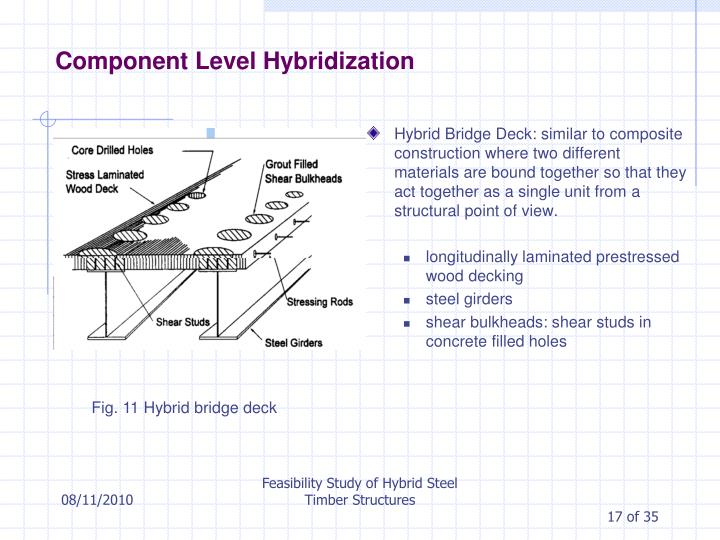 PPT - FEASIBILITY STUDY OF HYBRID WOOD STEEL STRUCTURES PowerPoint ...