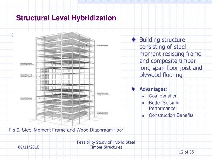 PPT - FEASIBILITY STUDY OF HYBRID WOOD STEEL STRUCTURES PowerPoint ...