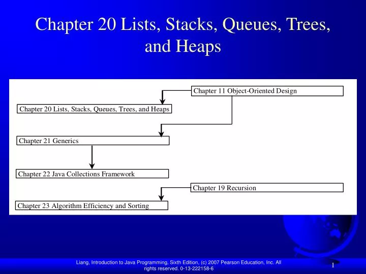 Ppt Chapter 20 Lists Stacks Queues Trees And Heaps Powerpoint Presentation Id373204