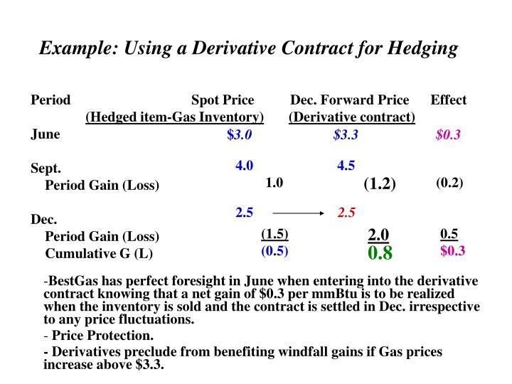 PPT - FAS 133 Accounting for Derivative Instruments and Hedging ...