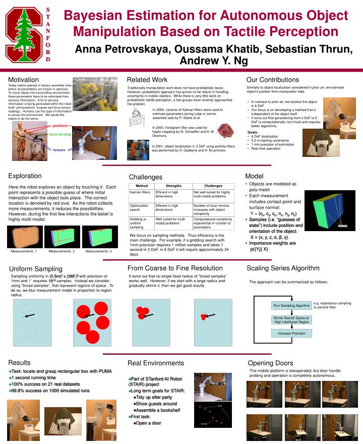 Ppt Bayesian Estimation For Autonomous Object Manipulation Based On Tactile Perception