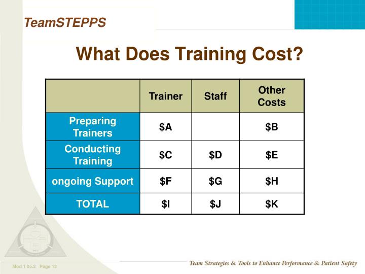 PPT - Executive Briefing PowerPoint Presentation - ID:373832