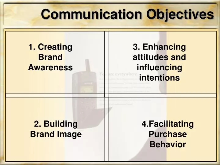 PPT - Communication Objectives PowerPoint Presentation, free download ...
