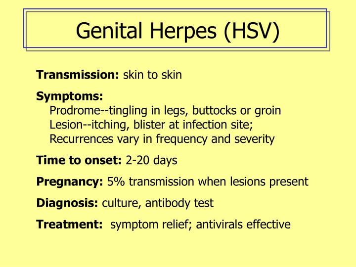 PPT - Teaching About STDS PowerPoint Presentation - ID:374118