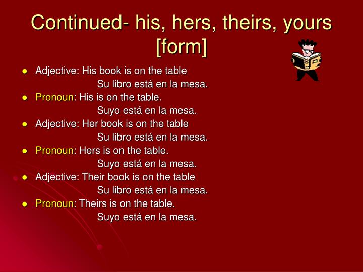PPT - Possessive Pronouns PowerPoint Presentation - ID:374153