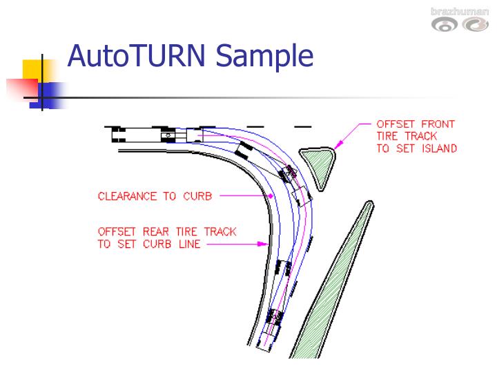 PPT - Design Vehicles and Turning Radii PowerPoint Presentation - ID:37416
